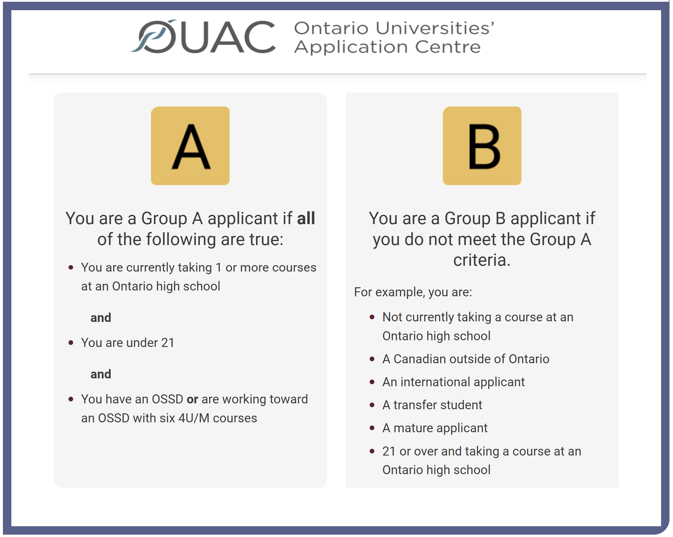 OUAC Target Date for 2024-2025 Canadian University Application - Toronto eSchool News